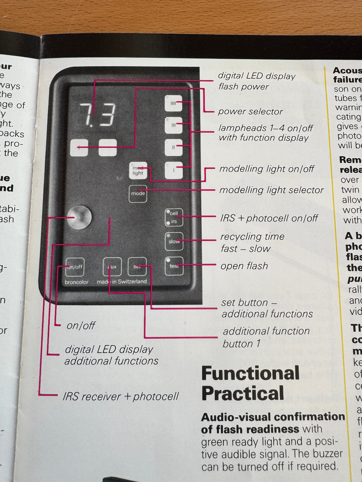 Broncolor Pulso 2 Power Pack 1600WS works Perfectly | eBay