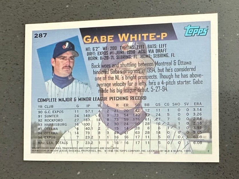 1995 Topps Star Track Star #287 Gabe White - Expos | eBay