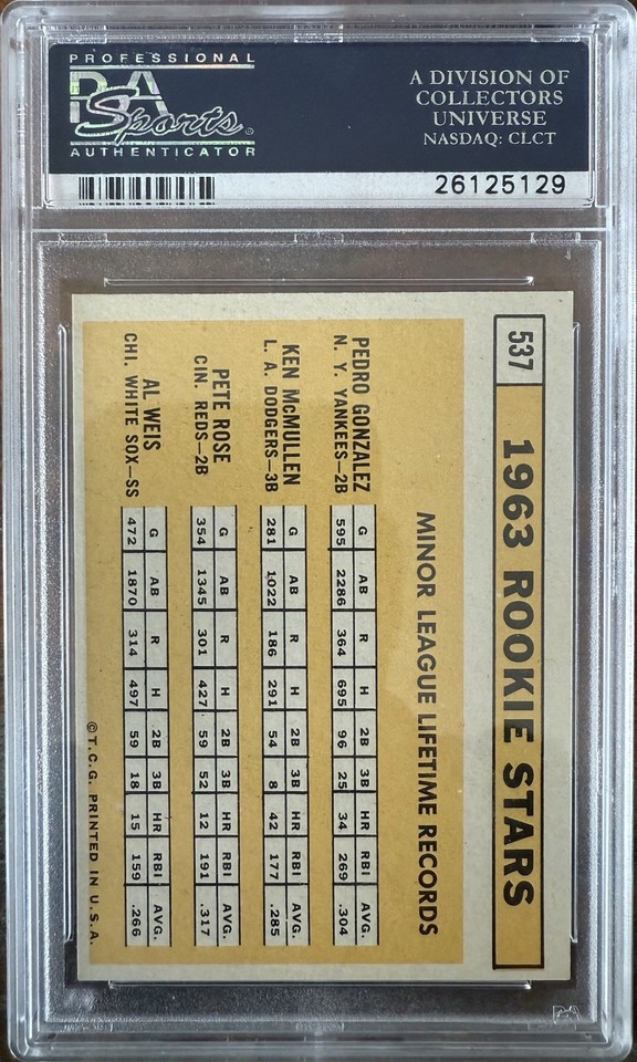 1963 TOPPS #537 1963 ROOKIE STARS ROOKIE RC PSA 6 | eBay