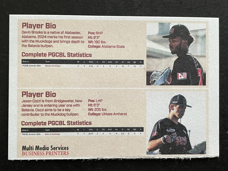 **VERY SCARCE** 2024 BATAVIA MUCKDOGS Team Set ~ 25 Cards ~ PGCBL ~ 100 ...