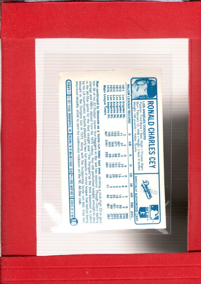 1977 Kellogg's #18A Ron Cey NM-MT Dodgers HR 48 ID:59331 | eBay