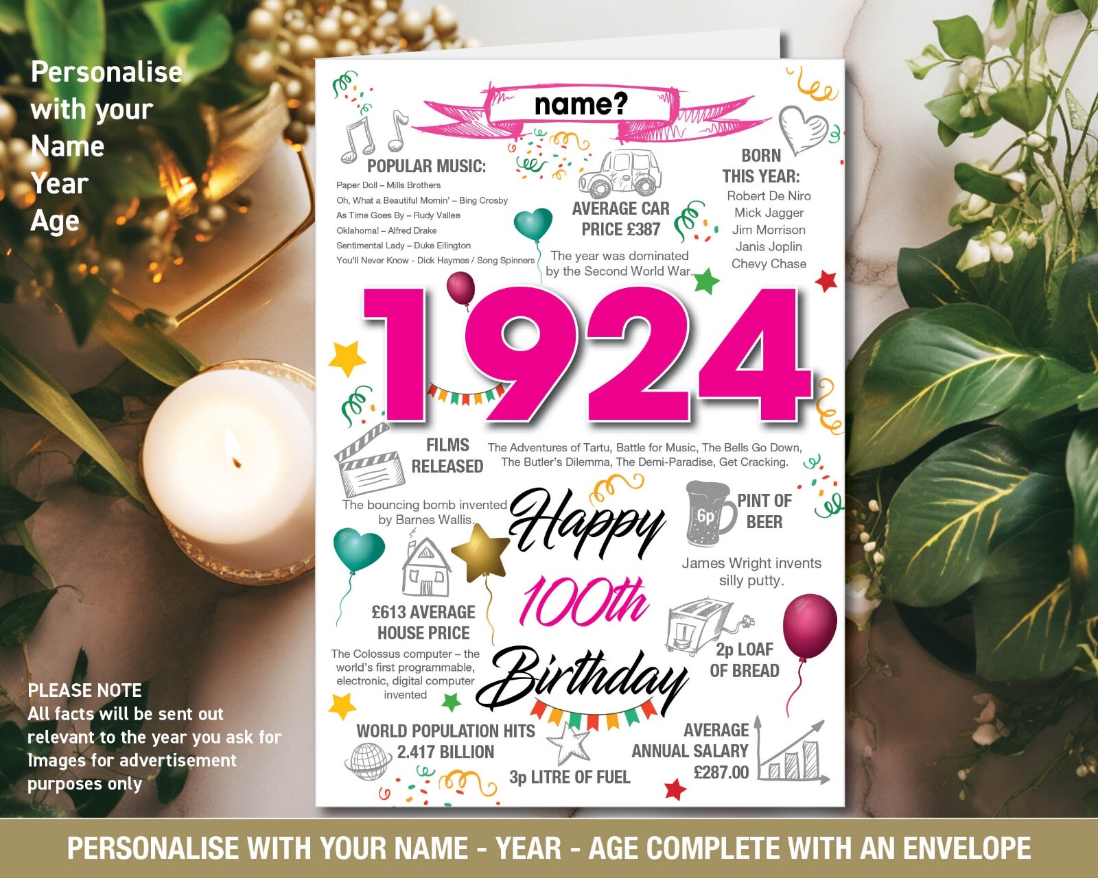 1925 100th Birthday Personalised Memories / Birth Year Facts Greeting ...