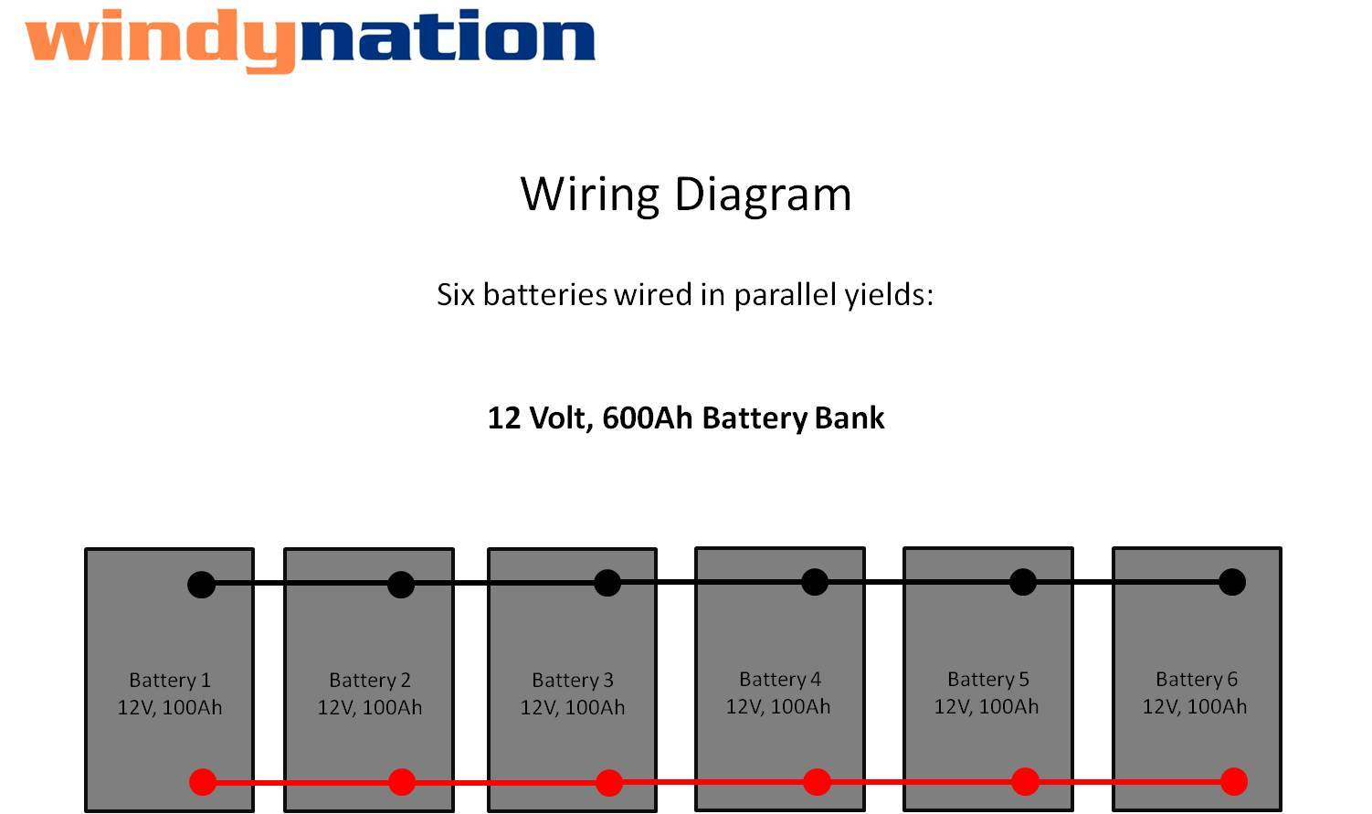 AGM Deep Cycle Battery Bank 12V 24V 48V Off Grid Solar Wind 100AH to ...