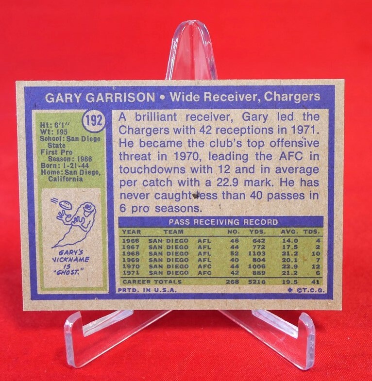 Gary Garrison TOPPS Football Card 1972 #192 NFL Near Mint | eBay