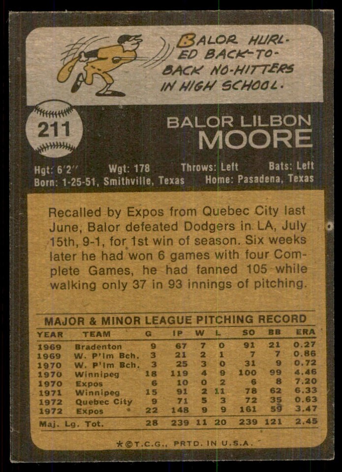 1973 Topps Balor Moore Baseball Cards #211 | eBay