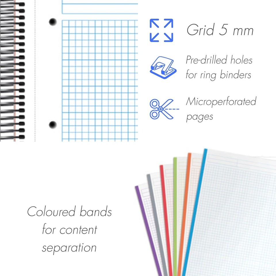 DOHE - A5 Squared Notebook - 100 Sheets, 90 gsm, Size 16.2x21cm, Hard ...