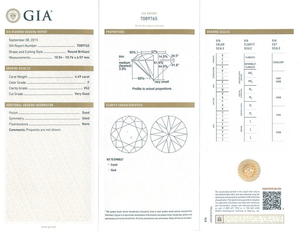 Tiffany & Co. 4.49 ct Diamond Platinum Engagement Ring GIA F / VS2 Size ...