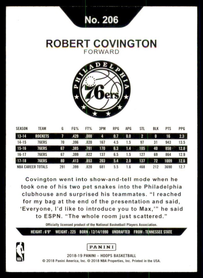 2018-19 Hoops Teal Explosion #206 Robert Covington | eBay