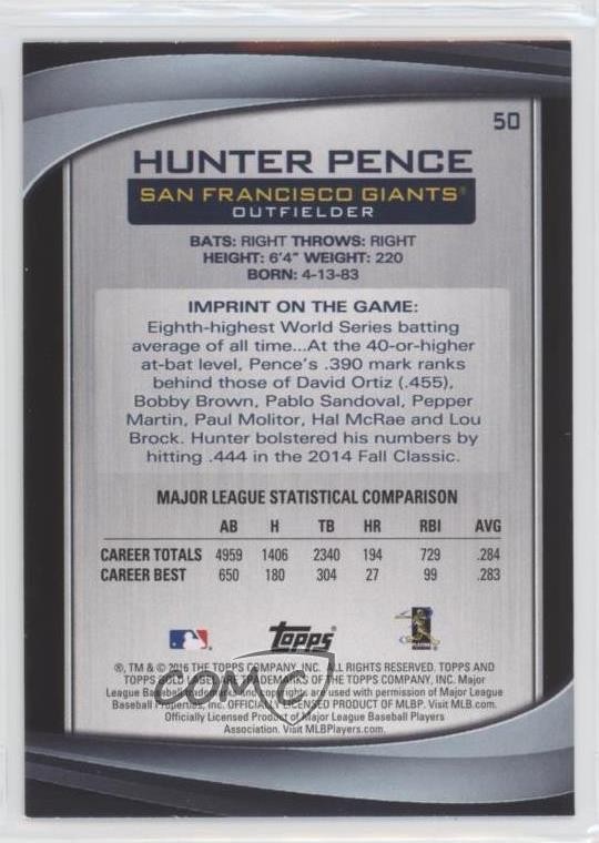 2016 Topps Gold Label Class 1 Blue Hunter Pence #50 | eBay