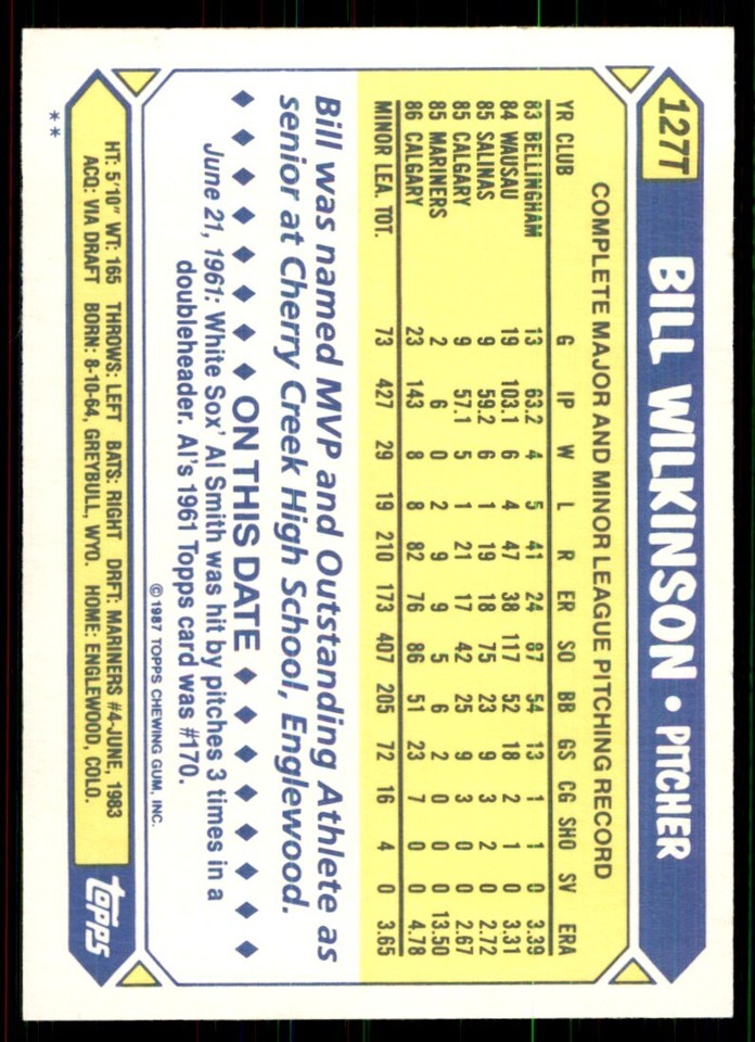 1987 Topps Traded. Bill Wilkinson Baseball Cards #127T | eBay