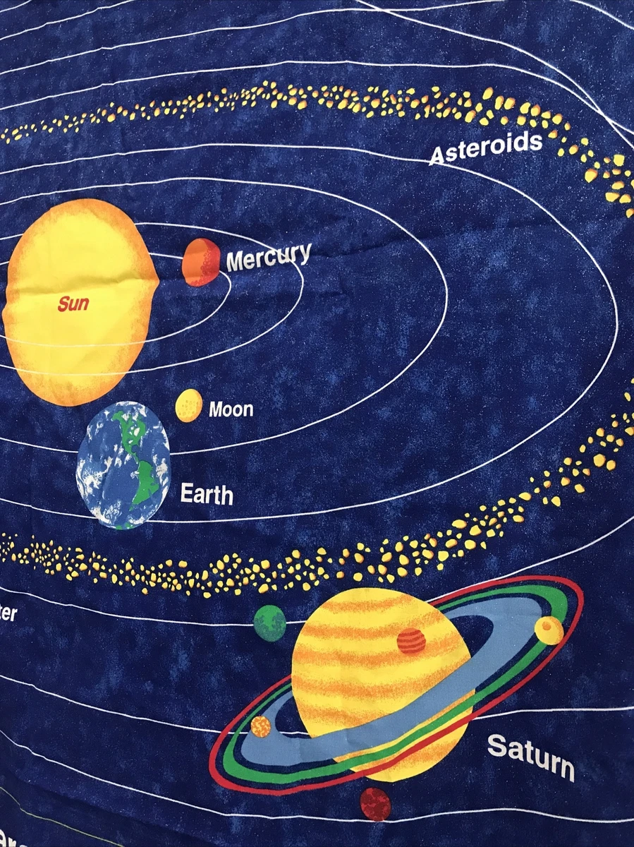 Solar System Fabric Panel