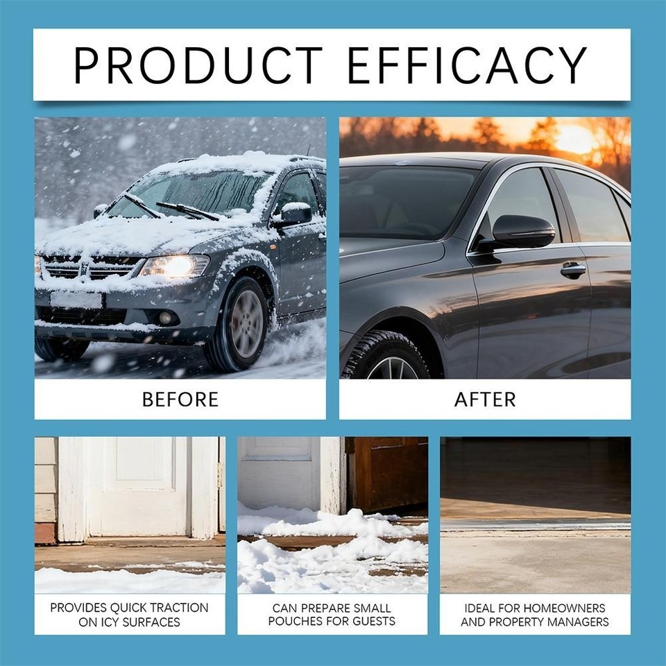 Ice Melt, Fast-Acting Blue Ice Melt Pellets For Driveways, Walkways T ...