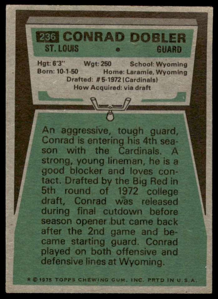 1975 Topps Conrad Dobler St. Louis Cardinals #236 EX-EXMT | eBay