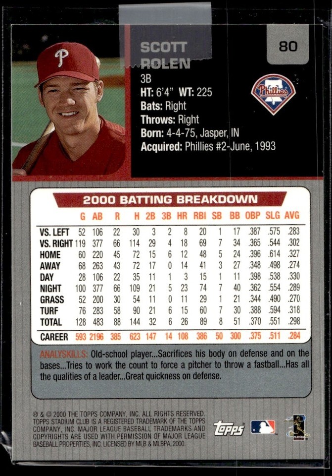 2000 Topps Stadium Club Scott Rolen Philadelphia Phillies #80 | eBay