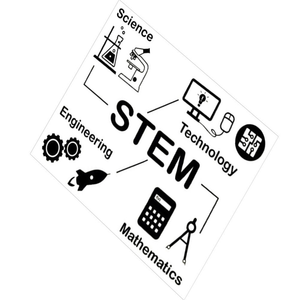 Science Wall Poster Creative Decoration Positive Chemistry Classroom ...