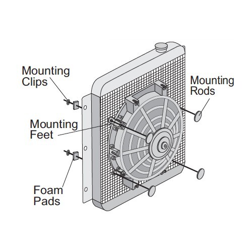 14-15" INCH UPGRADED 130W MOTOR ELECTRIC AUTO-MOTIVE ENGINE RADIATOR ...