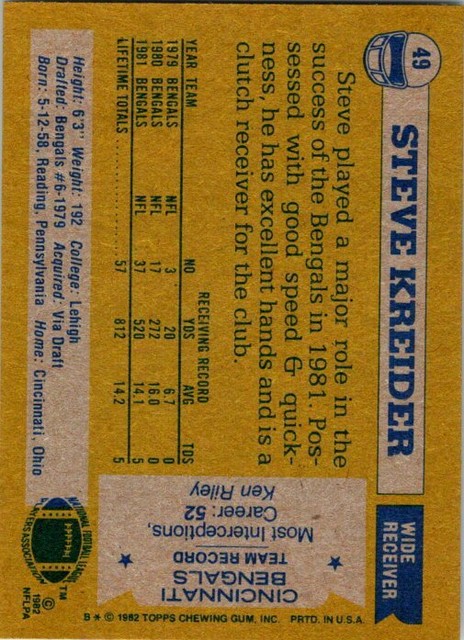 1982 Topps - #49 Steve Kreider (RC) for sale online | eBay
