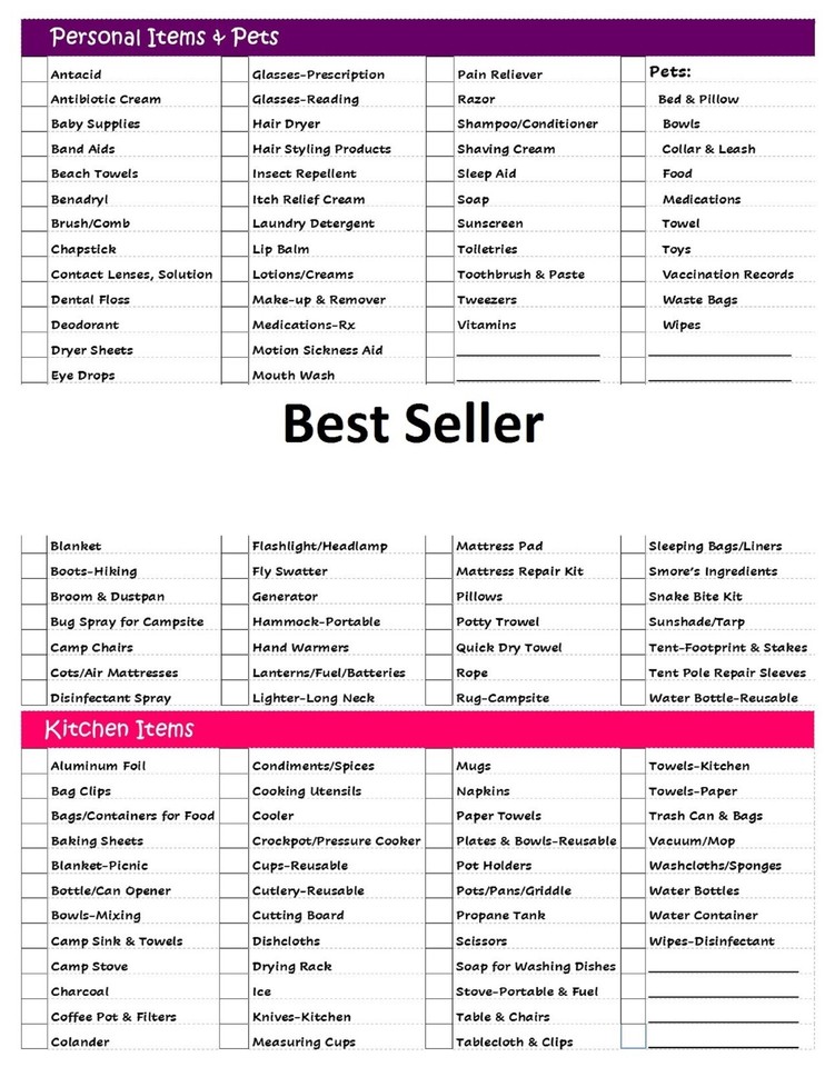 Laminated Road Trip Planner Packing Checklist -2 Sided- Never Forget ...
