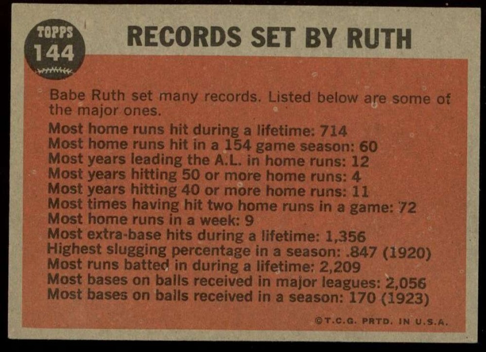 1962 Topps #144 Babe Ruth EX-MT NY Yankees Farewell Speech 72391 | eBay
