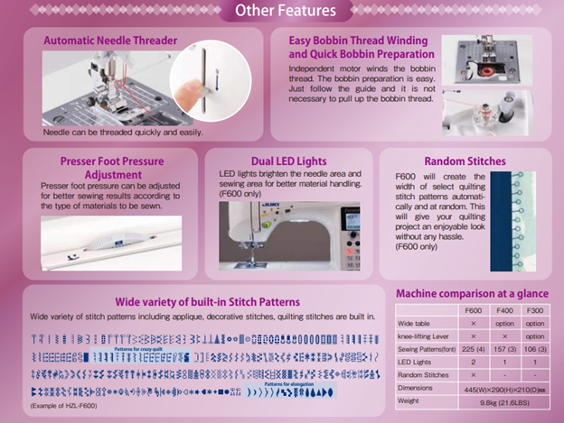 Juki Exceed HZL-F600 Quilt Pro + Singer Model 14SH654 Serger ...