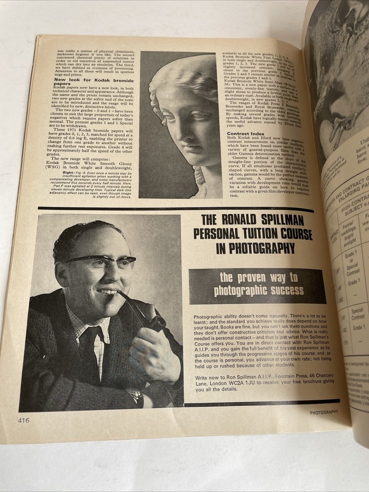 Vintage Rare Photography Magazine April 1971 Fountain Press Art F7 | eBay