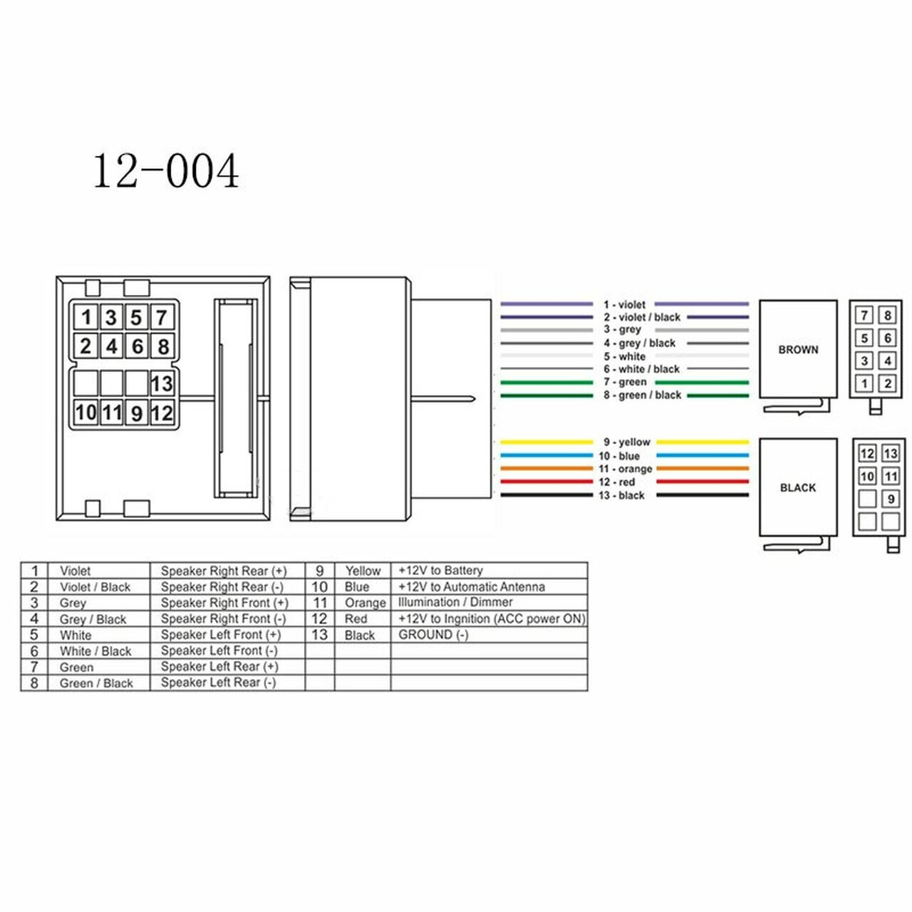 ISO Wiring Harness For BMW X3 E83 X5 E53 Z3 Z4 E85 Radio Loom Adaptor ...