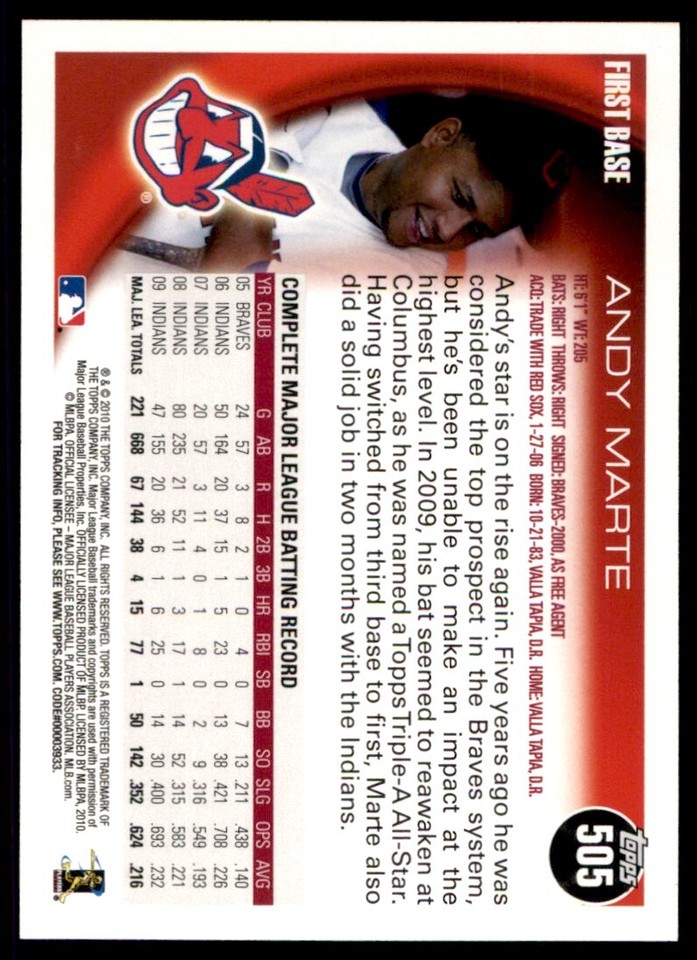 2010 TOPPS #505 ANDY MARTE CLEVELAND INDIANS | eBay