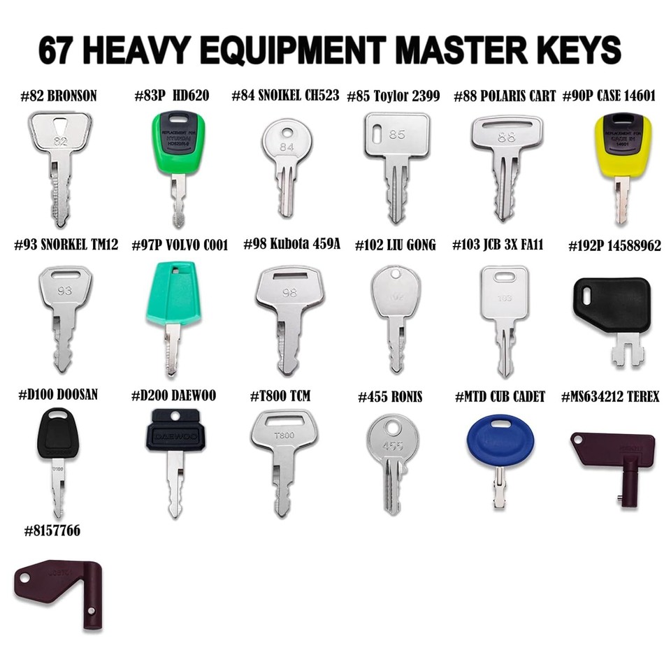 67 Heavy Equipment Master Keys Set Bobcat JD Case JCB Hyster Komatsu ...