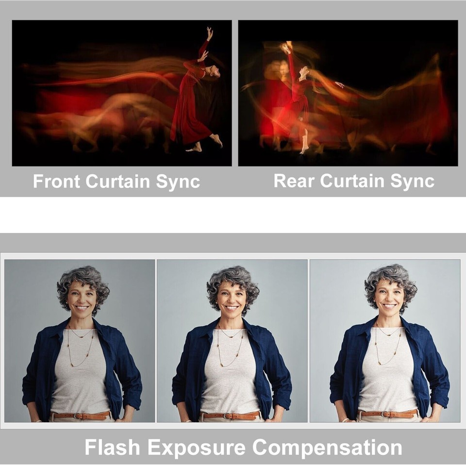 Godox V1 Flash Speedlight V1-N TTL HSS Round Head Camera Speedlite for ...