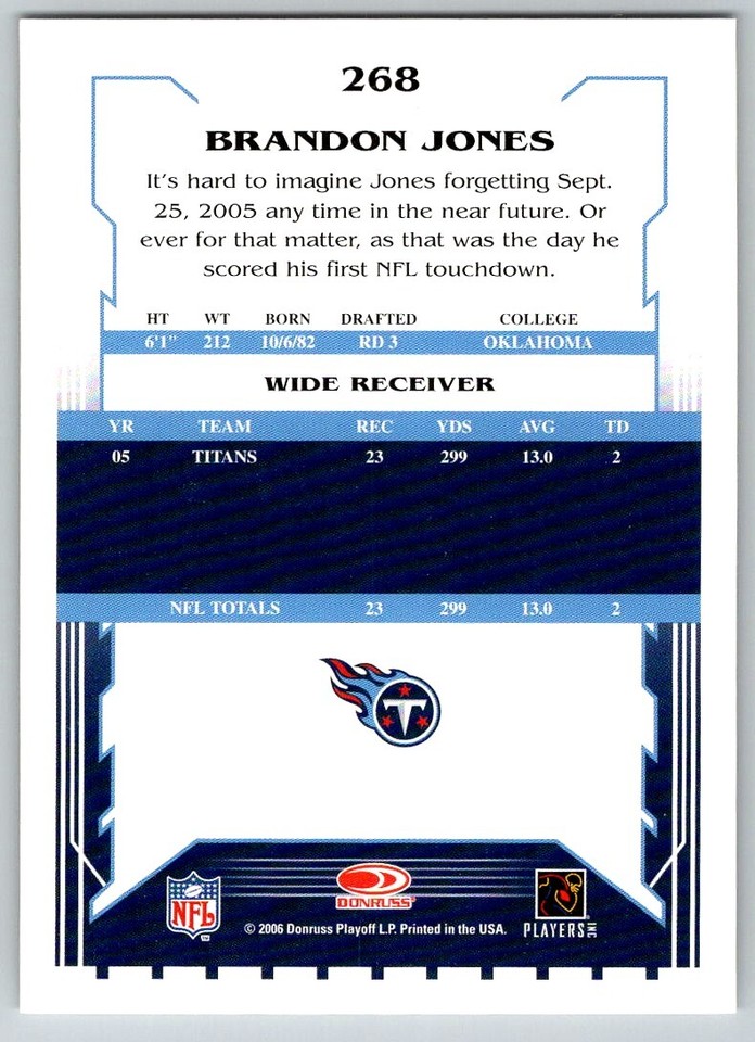 2006 Score Football Card Brandon Jones #268 Tennessee Titans | eBay