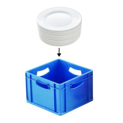 Plate Box Crate - Perfect for Storing & Transporting Plates - FAST ...