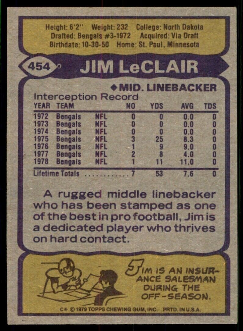 1979 TOPPS Football Vintage Trading Card #454 🏈 JIM LeCLAIR, Cincinnati ...