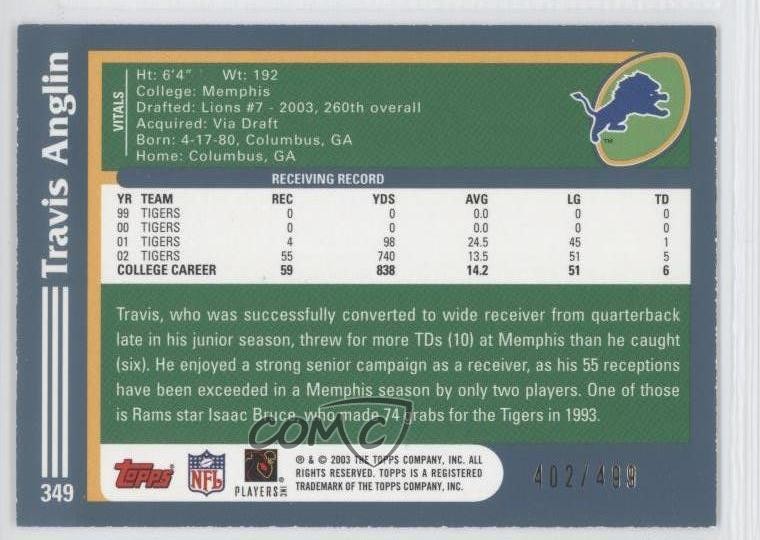 2003 Topps Rookie Gold /499 Travis Anglin #349 Rookie RC | eBay