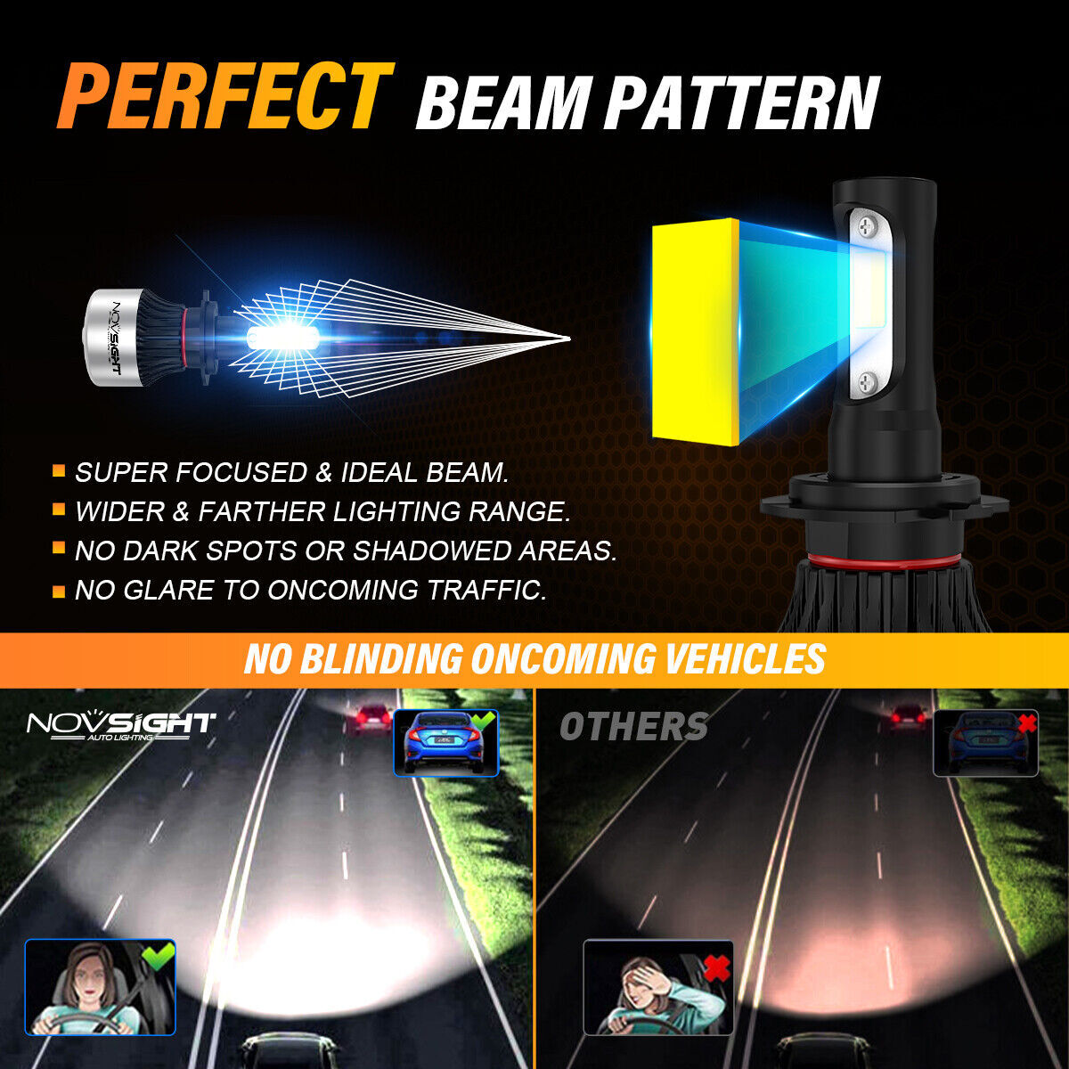 NOVSIGHT H7 LED Headlight Globes Conversion Bulb Kit High Low Beam ...