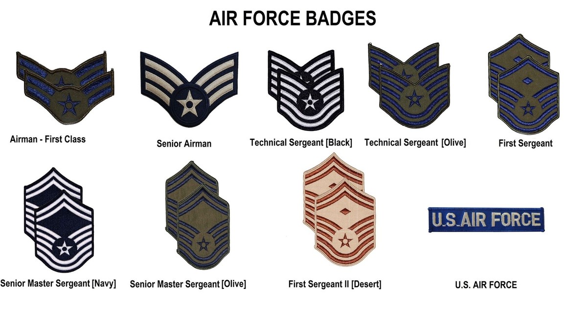 Us Air Force Ranks Quiz