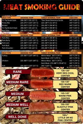 MEAT SMOKING FOOD MAGNET CHEAT SHEET WOOD TEMPERATURE CHART PITMASTER ...