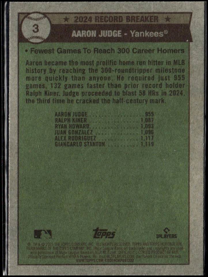 2025 Topps Baseball Heritage Aaron Judge #3 New York Yankees | eBay