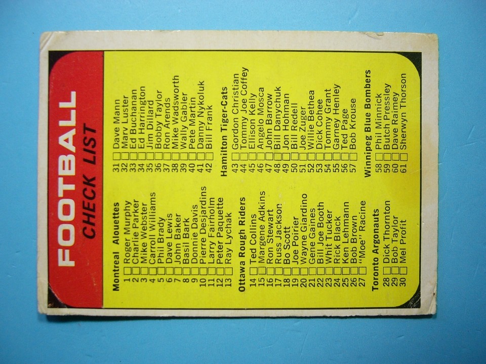 1968 O-PEE-CHEE CFL FOOTBALL CARD #132 CHECKLIST CARD VG ST UNCHECKED ...