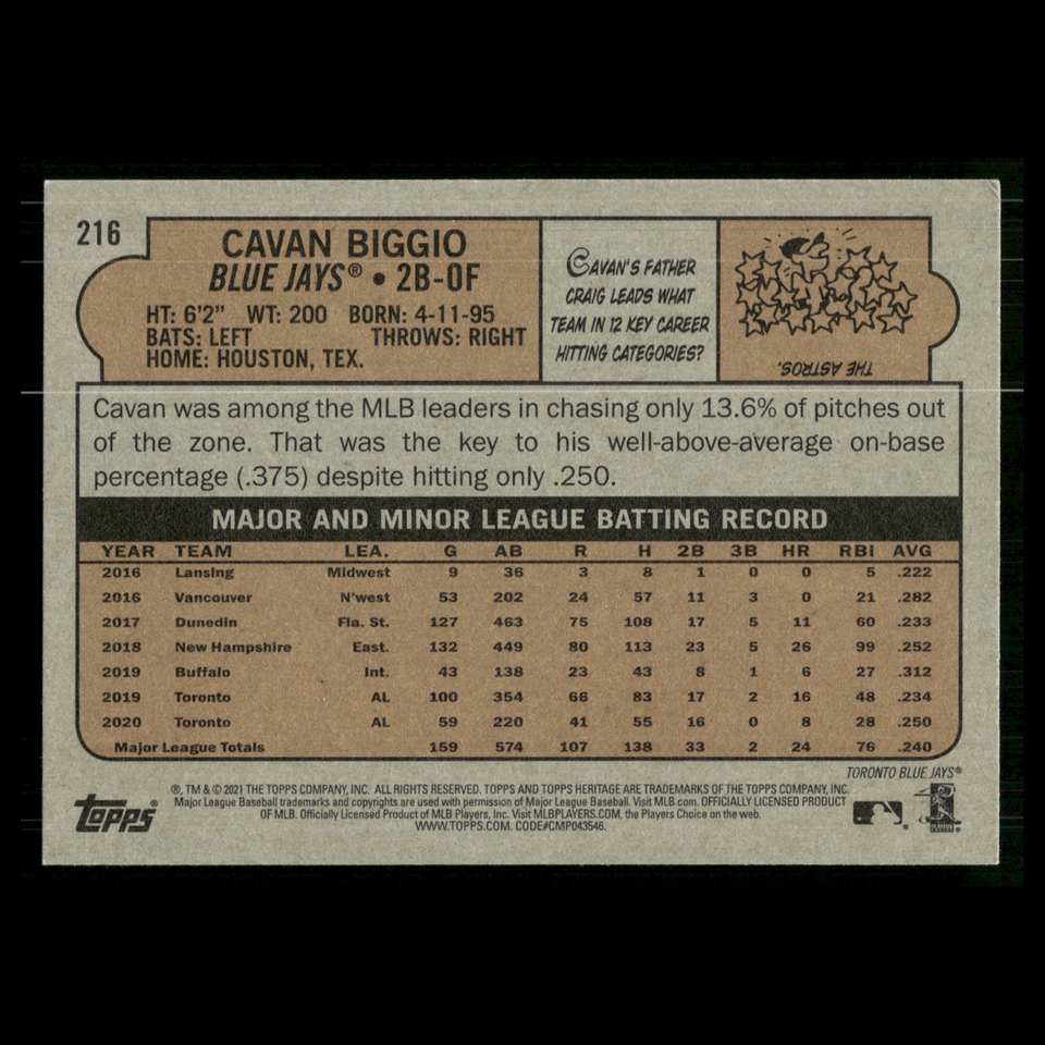 Cavan Biggio #216 2021 Topps Heritage Toronto Blue Jays Baseball Card ...