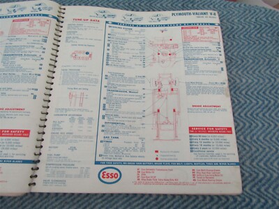 1964 - 1965 PLYMOUTH VALIANT V8 ALL MODELS SERVICE SPECIFICATIONS SHEET ...
