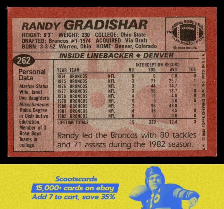 1983 Topps Randy Gradishar PB, DP #262 Denver Broncos | eBay