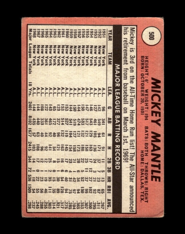 1969 Topps Set-Break #500 Mickey Mantle LOW GRADE (crease) *GMCARDS* | eBay