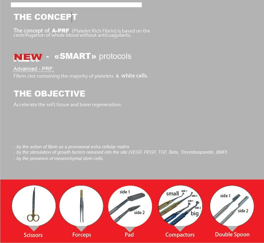 Stable Rotating speed PRF APRF IPRF oral centrifuge machine CE approved ...