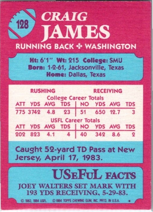 1984 -Craig James- Topps USFL Autograph/Signed/Auto Football Card #128 ...