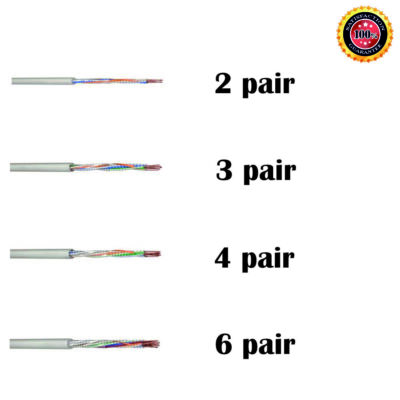 Telephone Cable 4 - 12 Core Landline Wire PVC Insulated Various Lengths ...