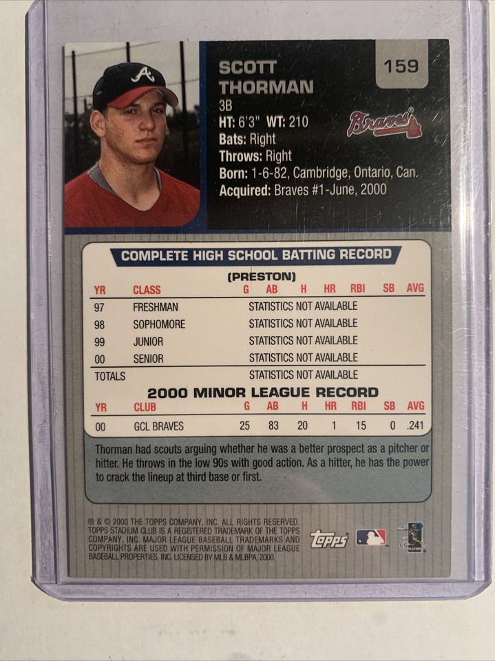 Scott Thorman Auto Signed IP 2001 Topps Stadium Club Atlanta Braves | eBay