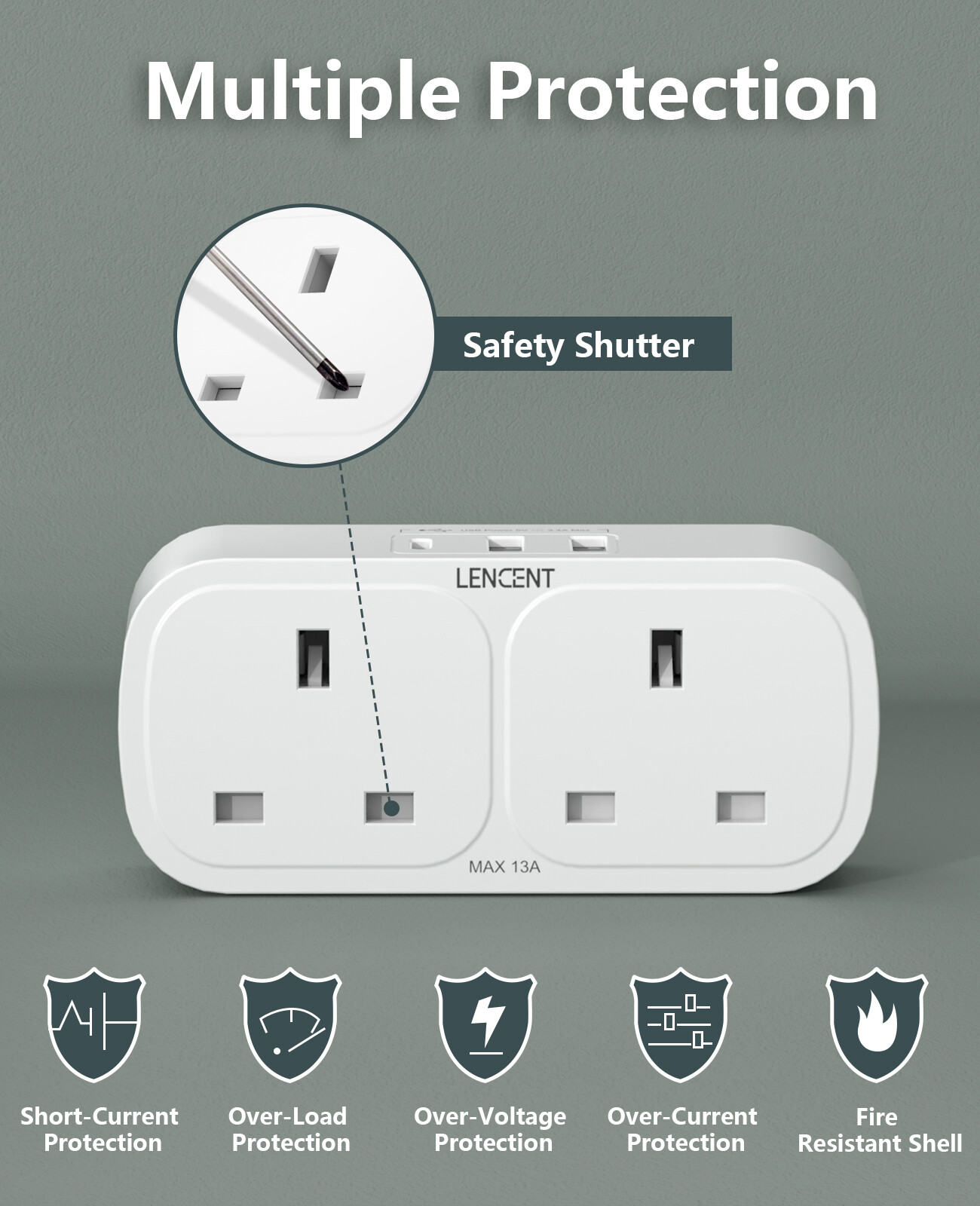 LENCENT UK EU US Double Plug Adapter Multi Plug Extension Wall Charger ...