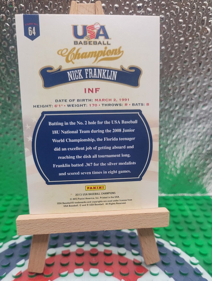 1982 Topps #283 Brian Allard Seattle Mariners Baseball Card | eBay