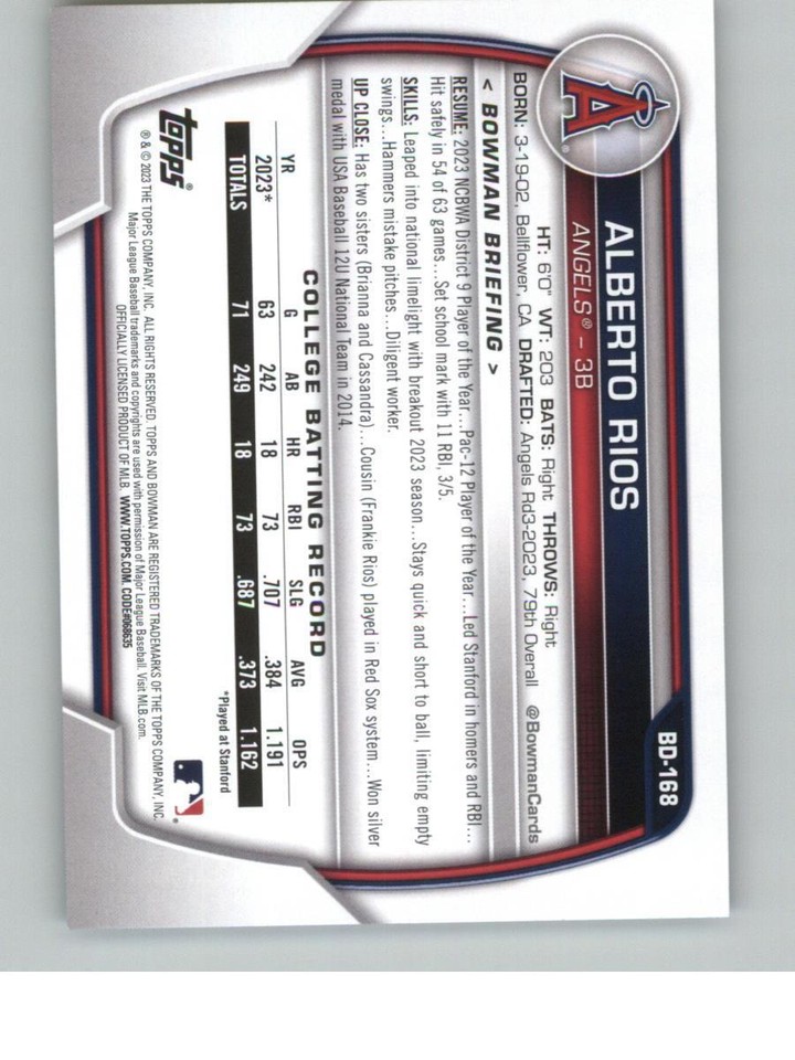 2023 Bowman Draft Alberto Rios BD-168 Los Angeles Angels | eBay