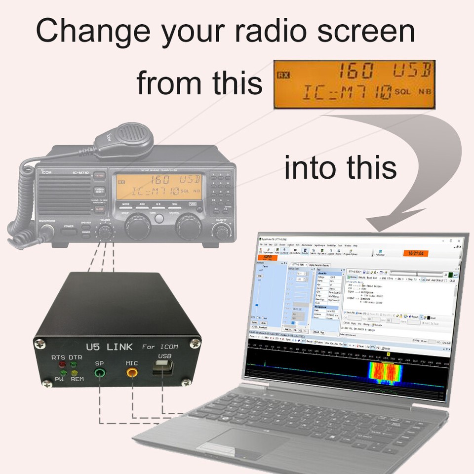 U5 Link Radio Connector with Power Amplifier Interface For ICOM IC-7200 ...